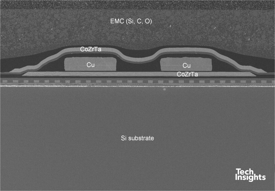 PMICs with Integrated Passive Components | TechInsights